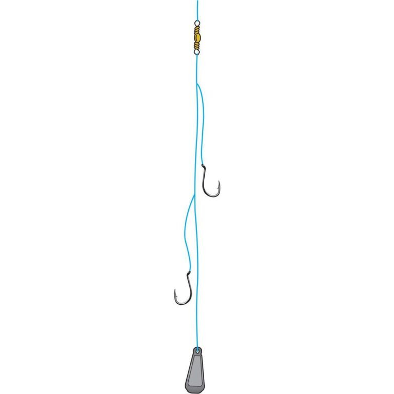 Ready Rigs Archives - Offshore Trolling and More